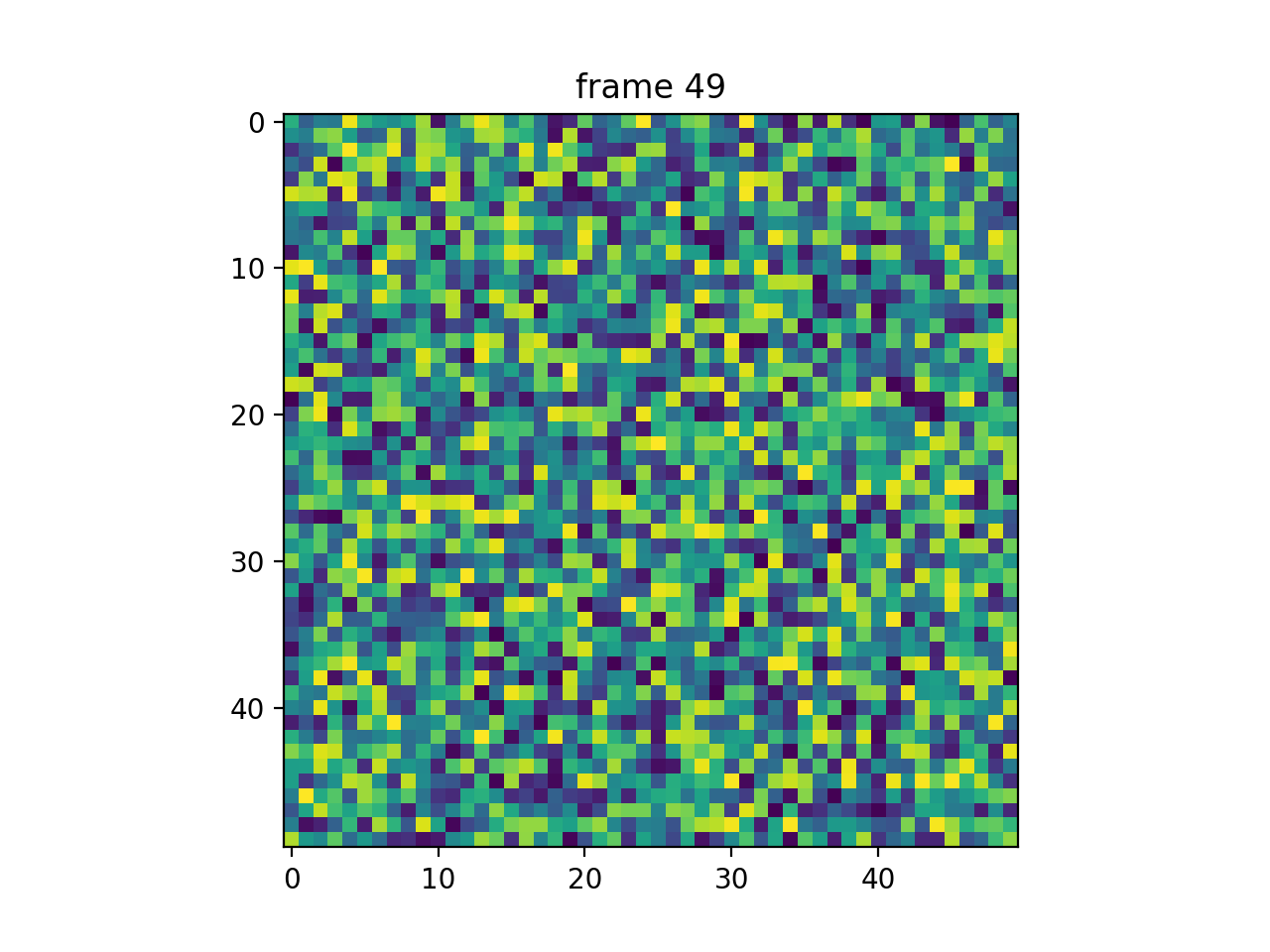 animation pyplot_Documents matplotlib