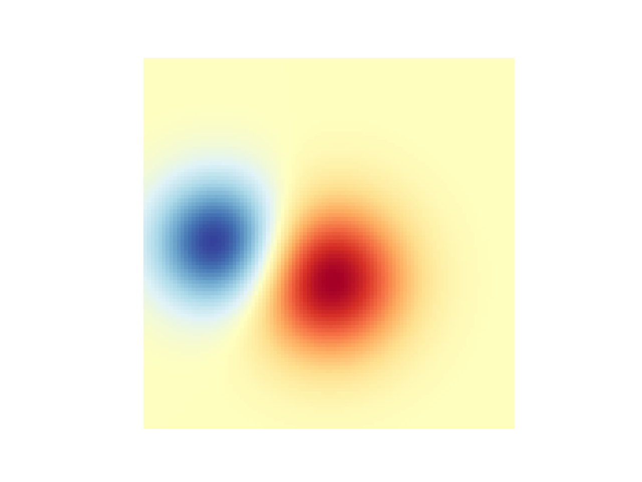 Mélangez la transparence avec la couleur dans les images 2D_Matplotlib —— Python visualisation