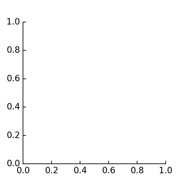 Ligne d'axe simple3_Documents matplotlib