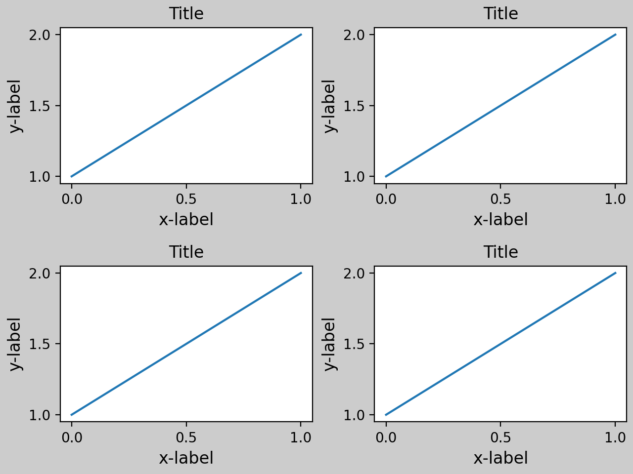 Guide de mise en page serré_Matplotlib —— Python visualisation