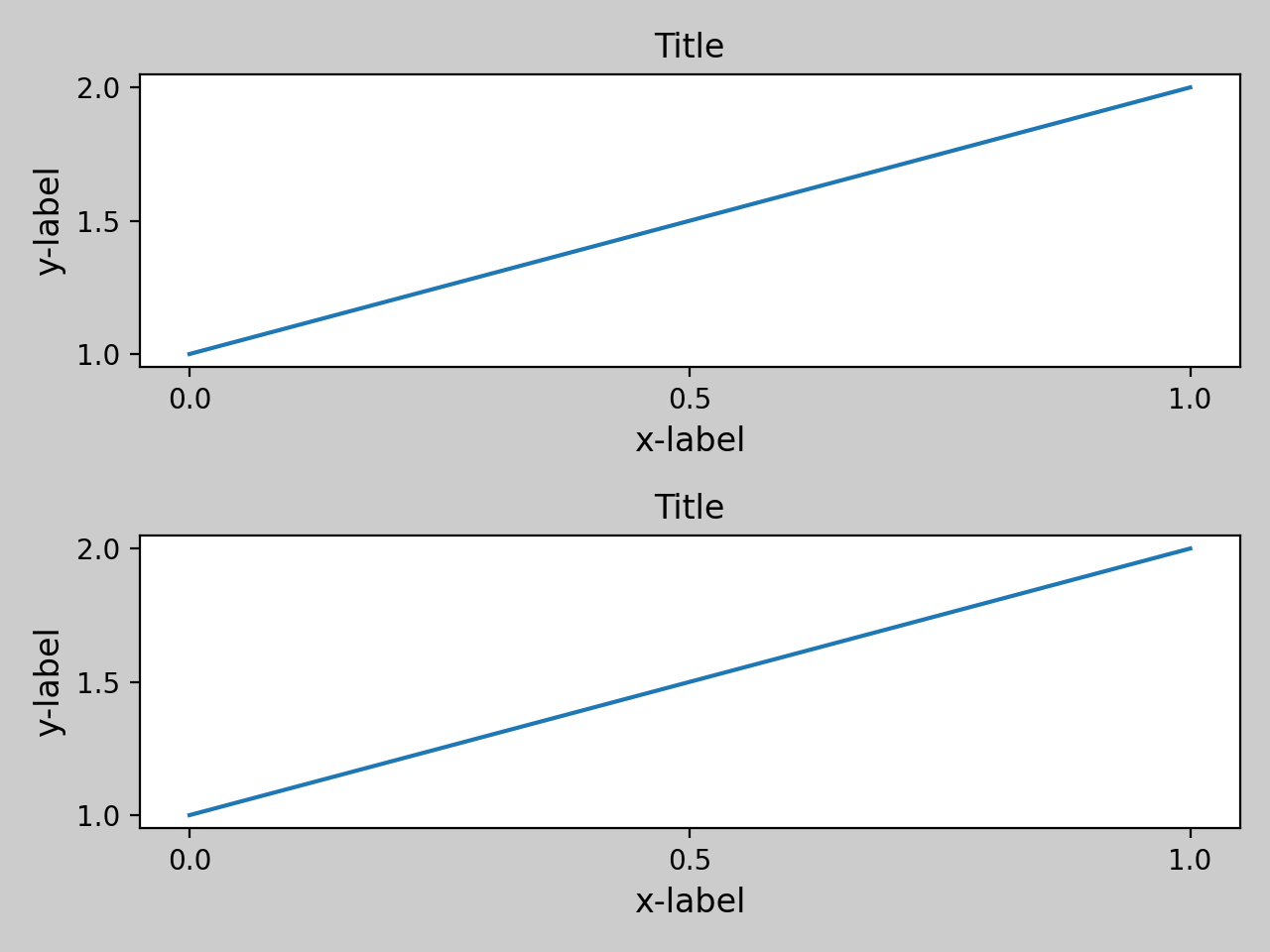 Guide de mise en page serré_Matplotlib —— Python visualisation