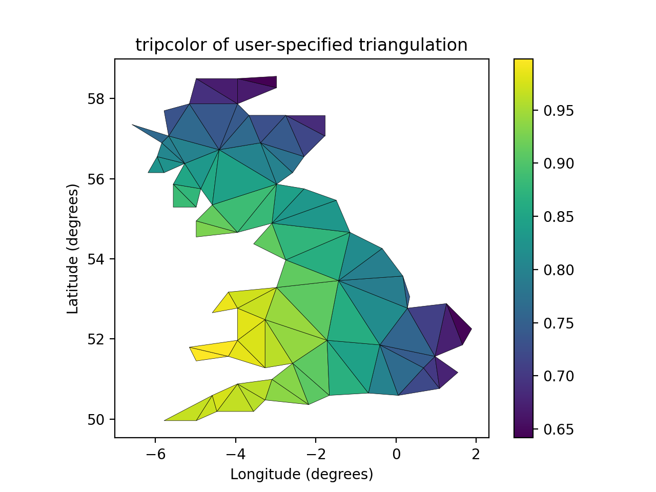 Démo Tripcolor_Documents matplotlib